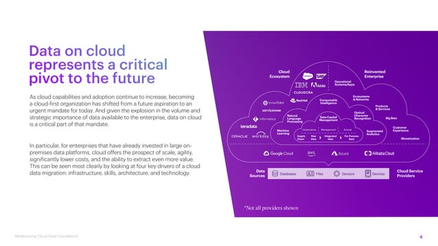Accenture-Cloud-Data-Migration-POV-Final.pdf | Cloud Computing | Internet