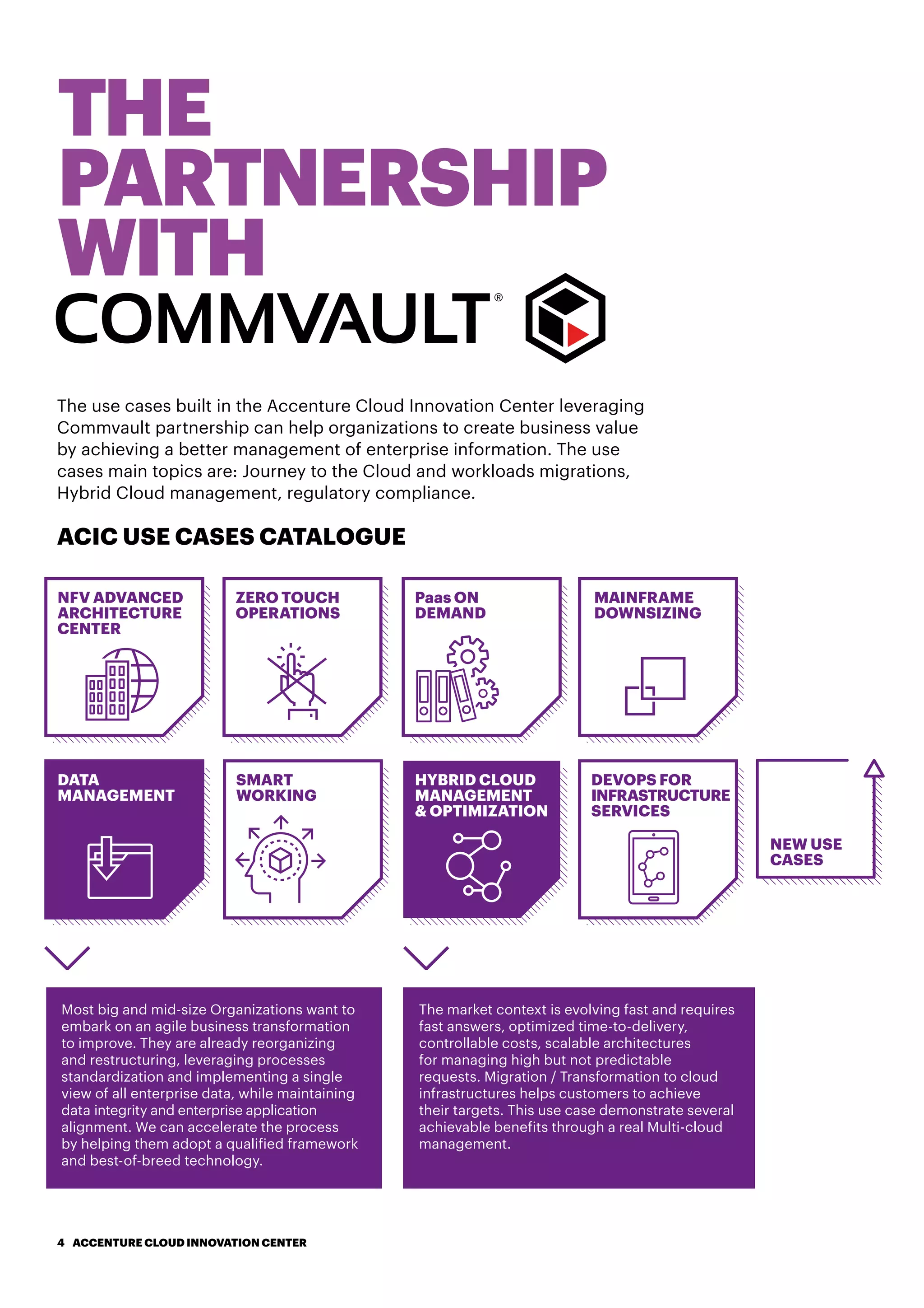 Accenture: ACIC Rome & Commvault | PDF
