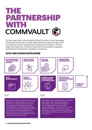 Accenture: ACIC Rome & Commvault | PDF