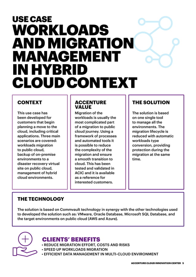 Accenture: ACIC Rome & Commvault | PDF