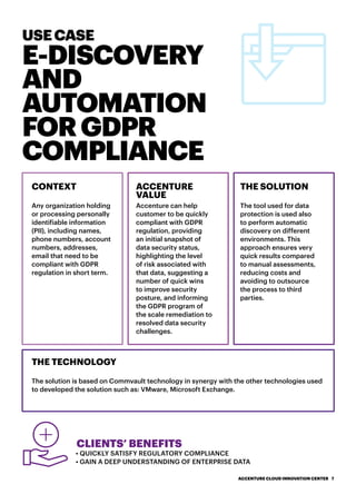 Accenture: ACIC Rome & Commvault | PDF
