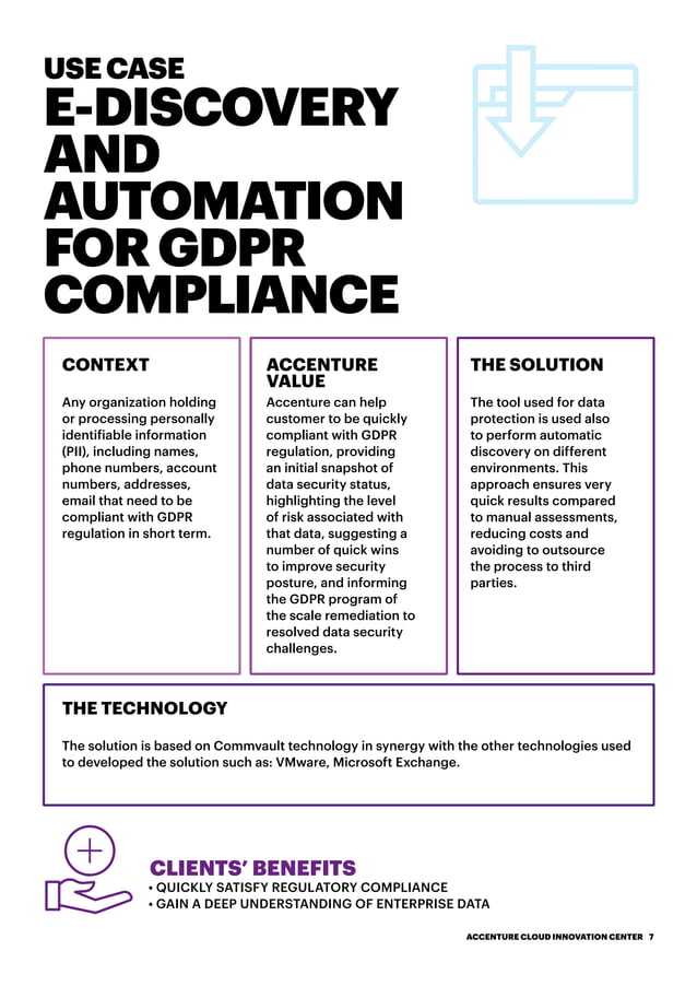 Accenture: ACIC Rome & Commvault | PDF