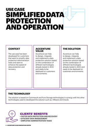 Accenture: ACIC Rome & Commvault | PDF