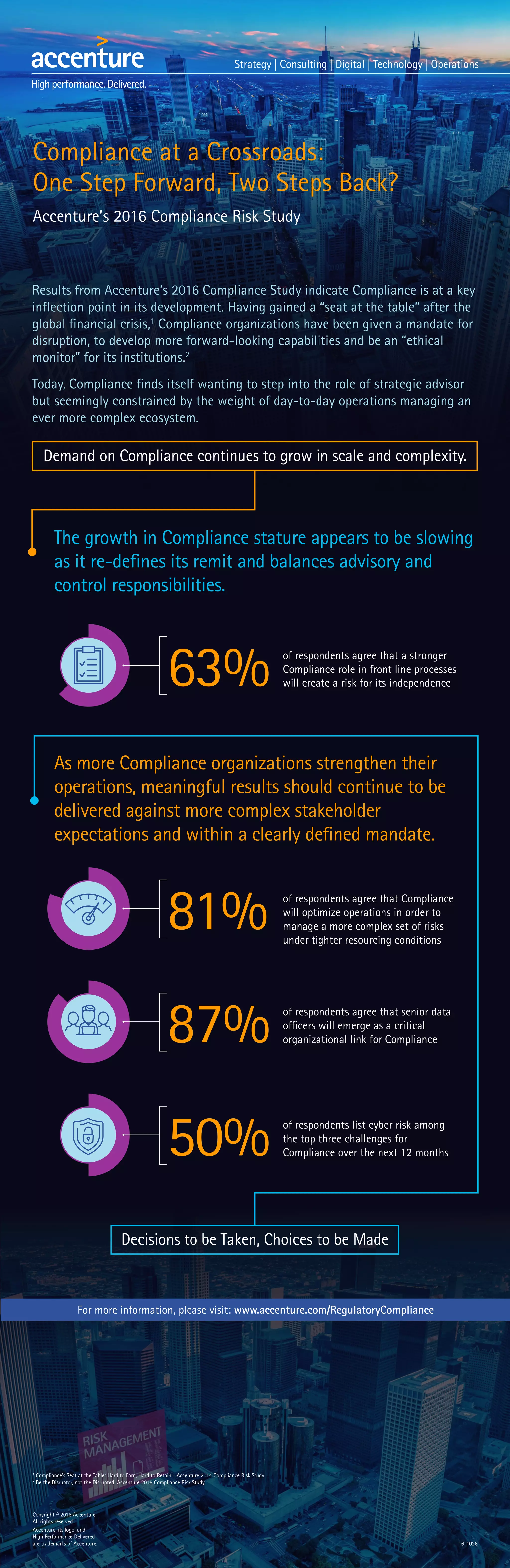 Accenture Compliance Risk Study 2016 | PDF