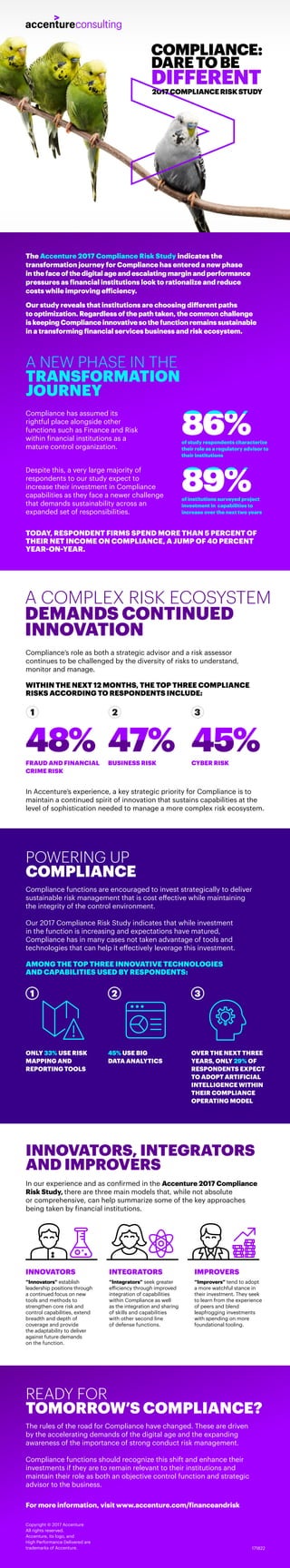 Accenture Compliance Risk Study 2017: Financial Services | PDF