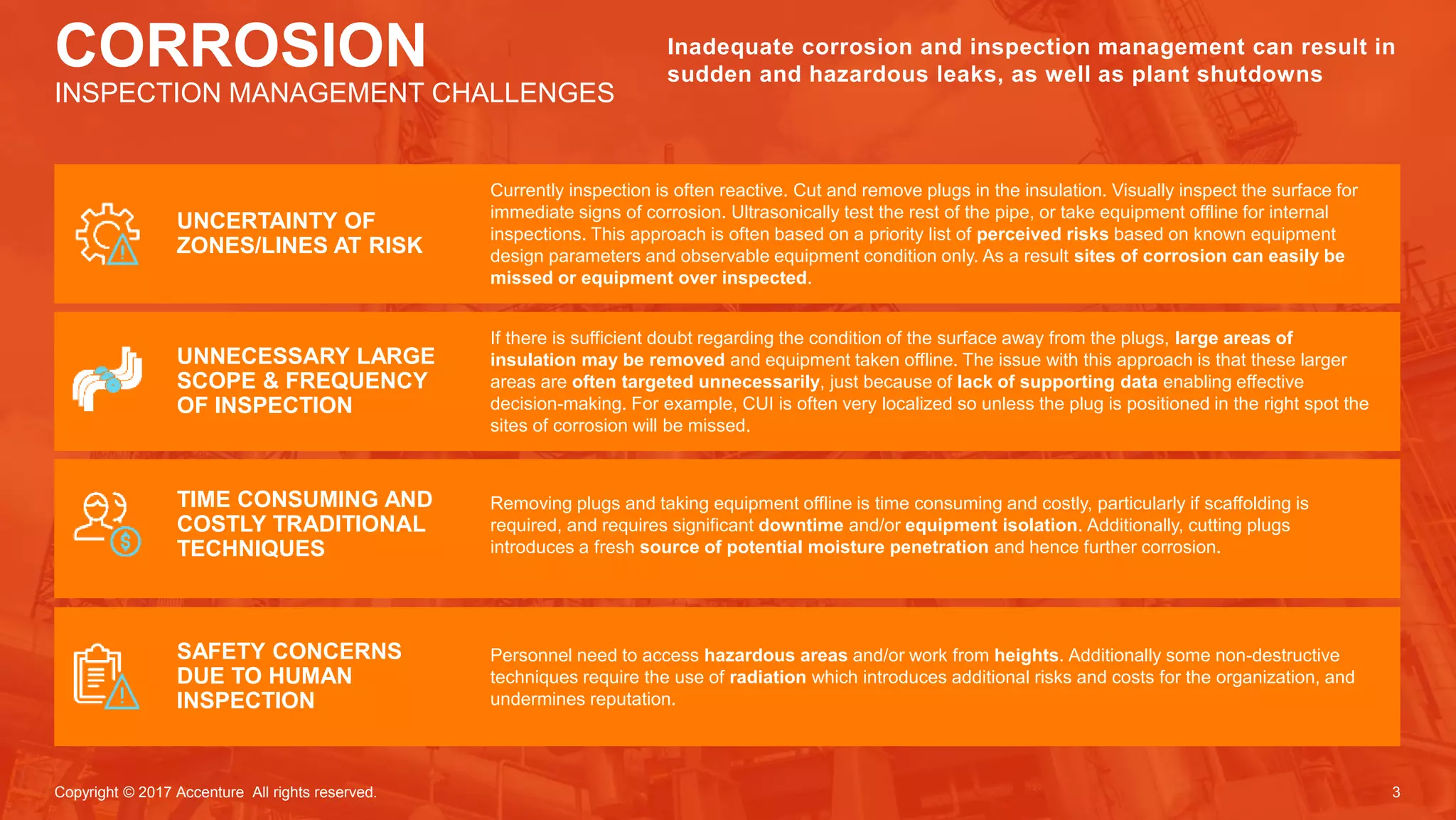 Corrosion Management | PPTX