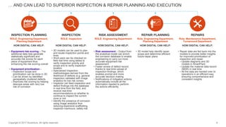 Corrosion Management | PPTX