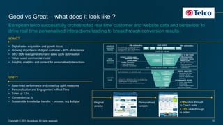 Accenture crm customer singularity horizon final | PPT