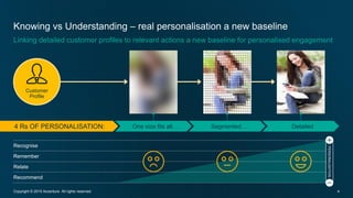 Accenture crm customer singularity horizon final | PDF