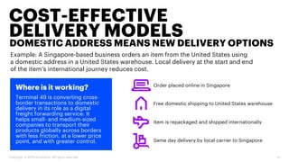 Cross Border: The Disruptive Frontier (Accenture Post and Parcel ...