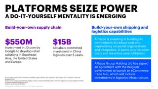 Cross Border: The Disruptive Frontier (Accenture Post and Parcel ...