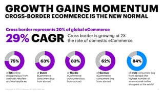 Cross Border: The Disruptive Frontier (Accenture Post and Parcel ...