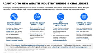 Designing Enhanced Supervision for the Evolving Wealth Management ...