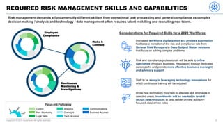 Designing Enhanced Supervision for the Evolving Wealth Management ...