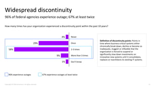 Digital decoupling. US Federal survey results | PPT | Free Download