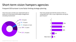 Digital decoupling. US Federal survey results | PPT