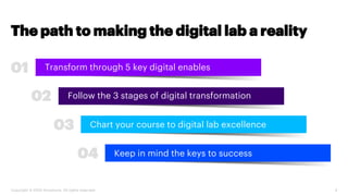 Digital Transformation in the Lab | PDF