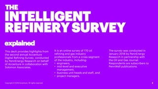 Digital Refining Survey 2018 | PPT