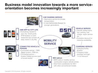 Digital Transformation in Automotive Industry Chinese-German CAR ...