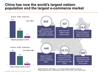 Digital Transformation in Automotive Industry Chinese-German CAR ...