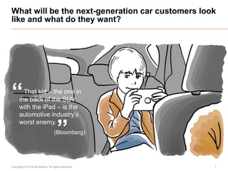 Digital Transformation in Automotive Industry Chinese-German CAR ...