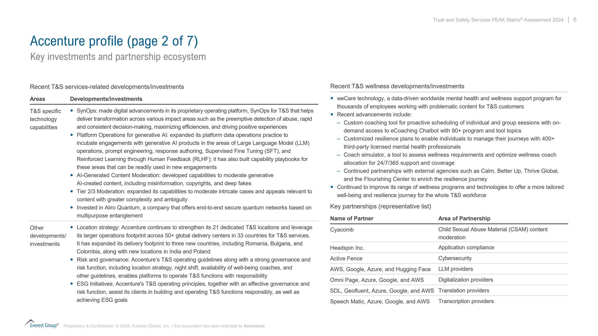 Accenture-Everest-Group-Trust-and-Safety-Services-PEAK-Matrix-Assessment.pdf
