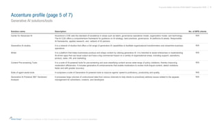 Accenture-Everest-Group-Trust-and-Safety-Services-PEAK-Matrix-Assessment.pdf