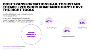 Fast track to sustainable value through airline cost transformation | PPT