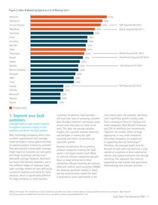 Accenture from on premise to the cloud | PDF
