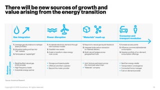 Fueling the Energy Future | PDF