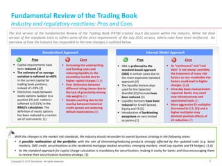 Fundamental Review of the Trading Book | PPTX