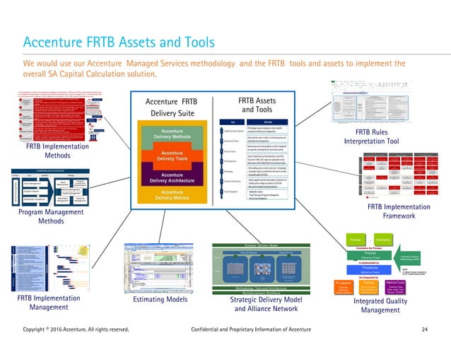 Fundamental Review of the Trading Book (FRTB) – Data Challenges | PDF