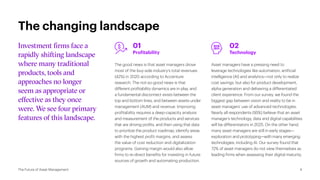 future-of-asset-management-future-of-asset-management | PPT