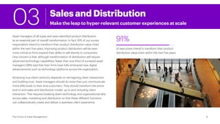 future-of-asset-management-future-of-asset-management | PPT