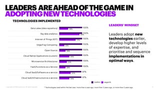Future Ready Enterprise Systems ASEAN | Accenture | PDF | Cloud ...
