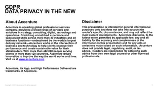 GDPR: Data Privacy in the New | PPT