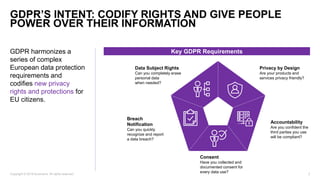 GDPR: Data Privacy in the New | PPT