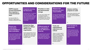 GDPR: Data Privacy in the New | PPT