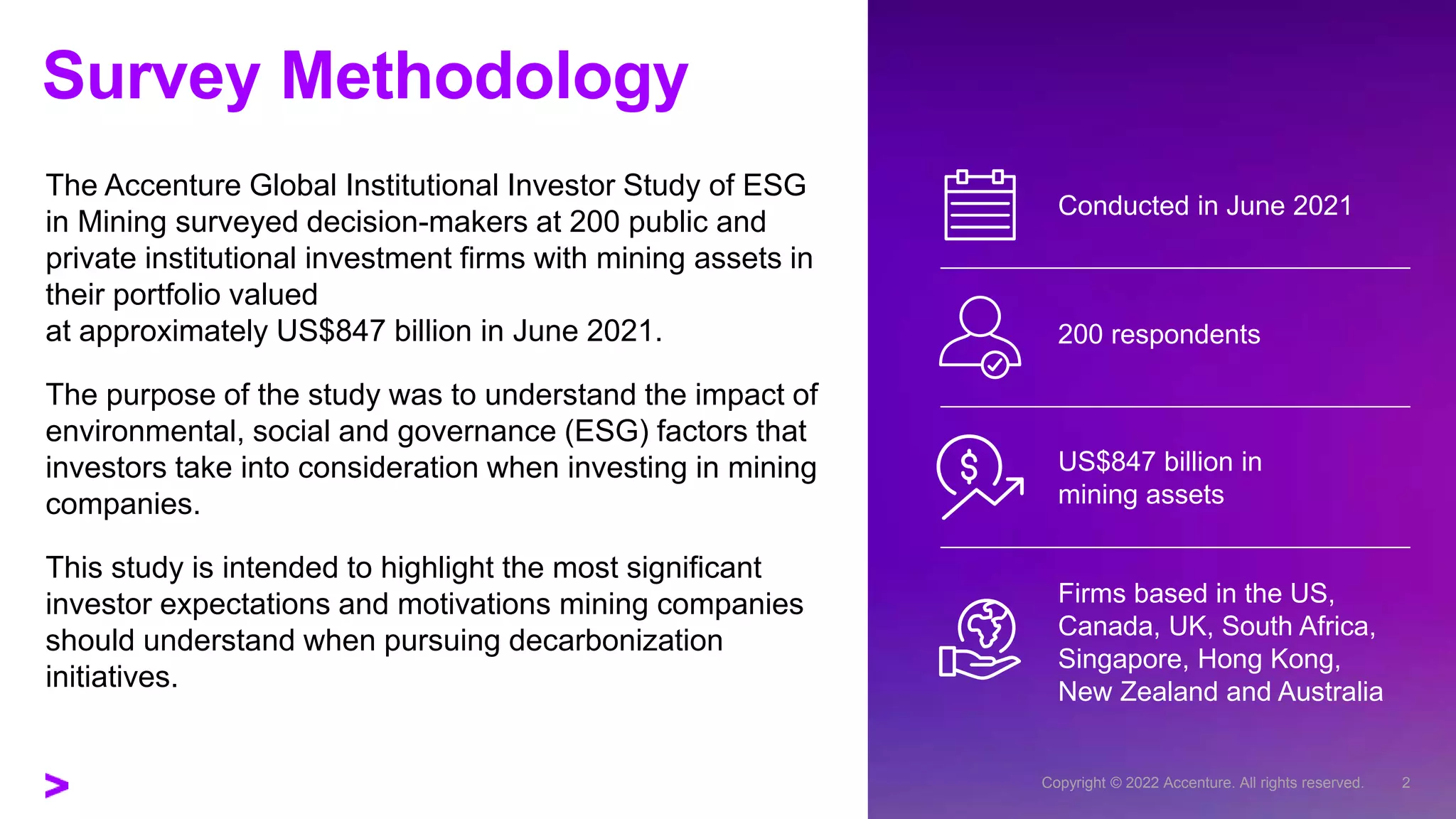 Accenture Global Institutional Investor Study of ESG in Mining | PPTX