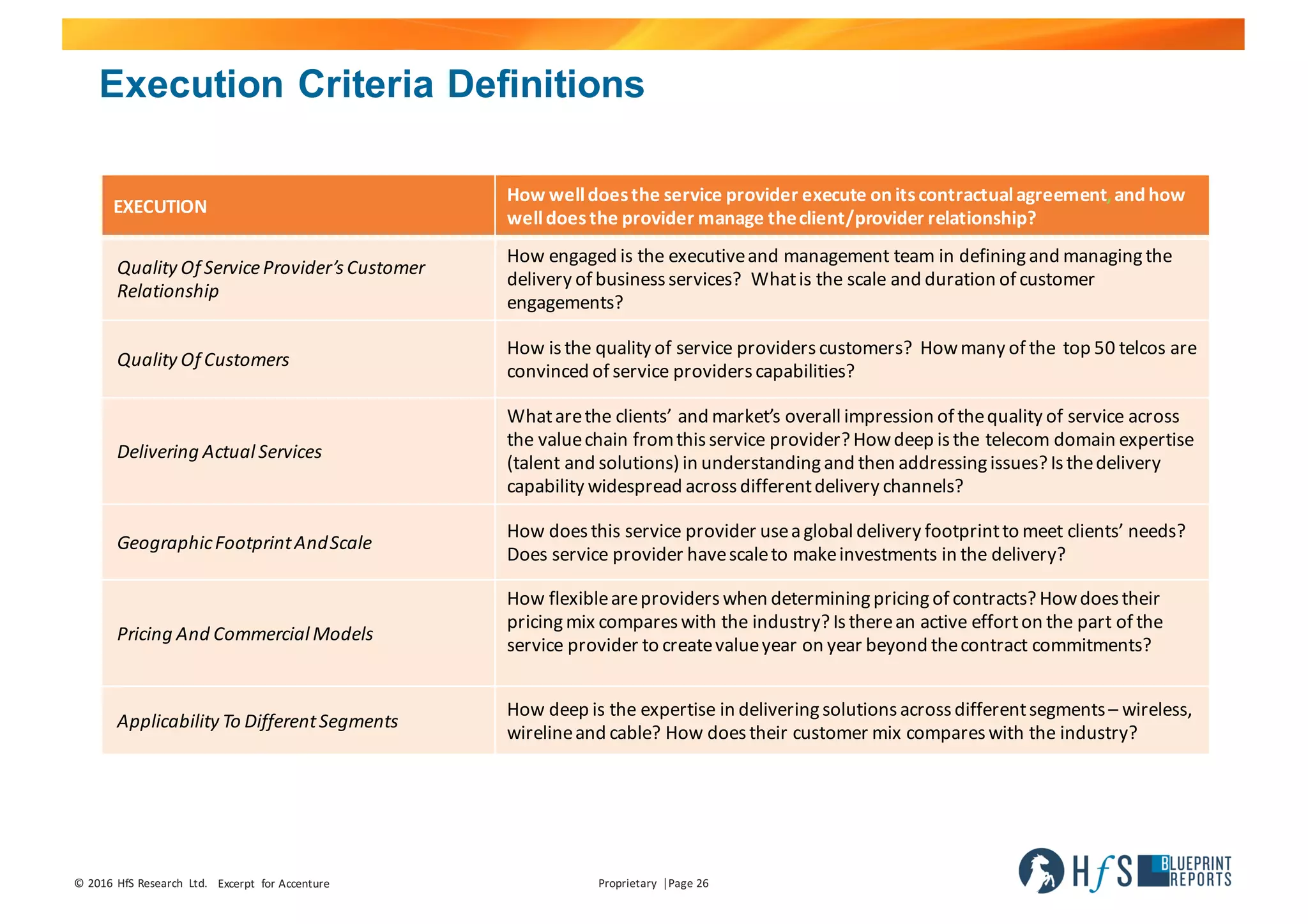 Accenture hf s-blueprint-report-telecom-operations-as-a-service-excerpt ...