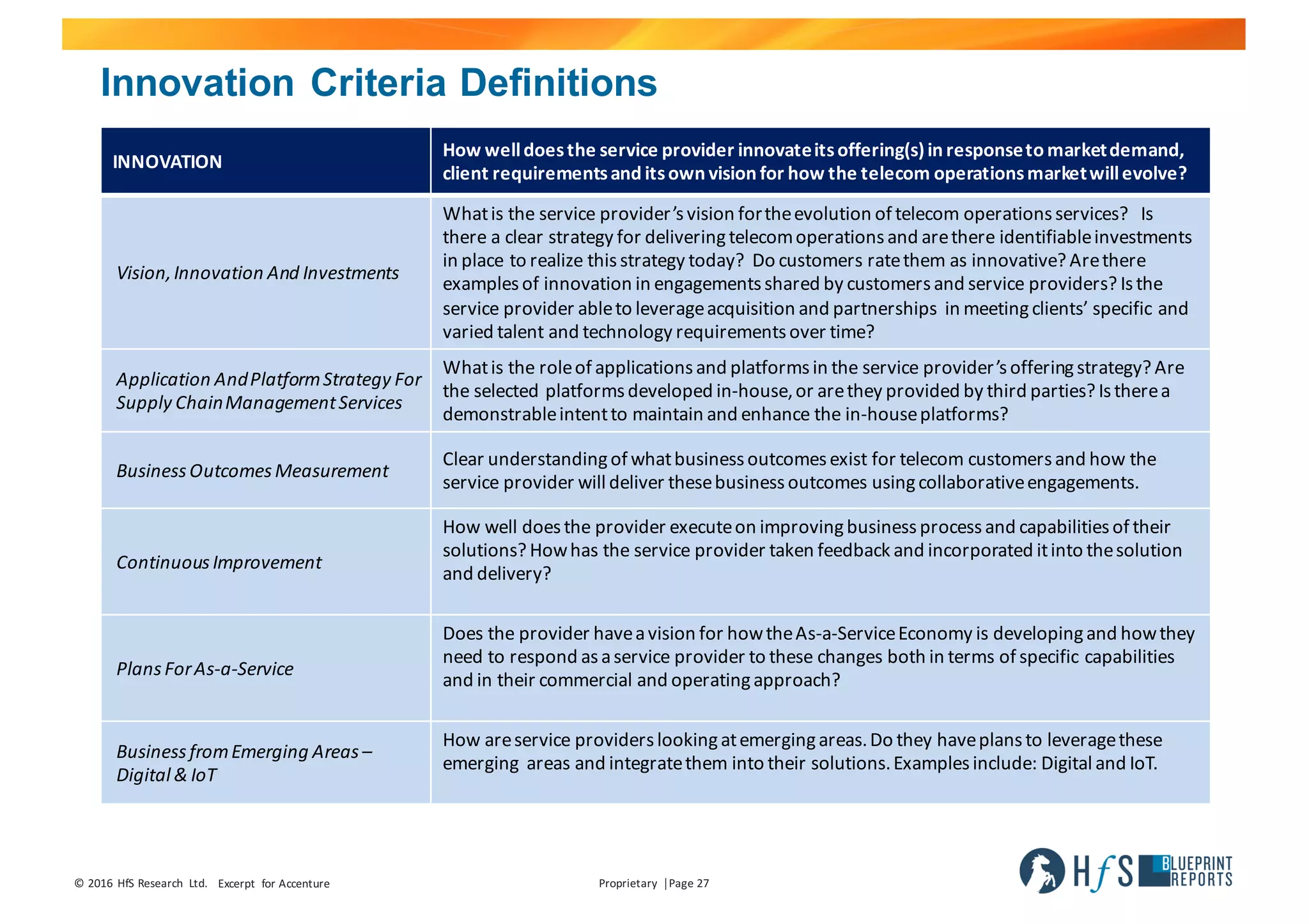 Accenture hf s-blueprint-report-telecom-operations-as-a-service-excerpt ...