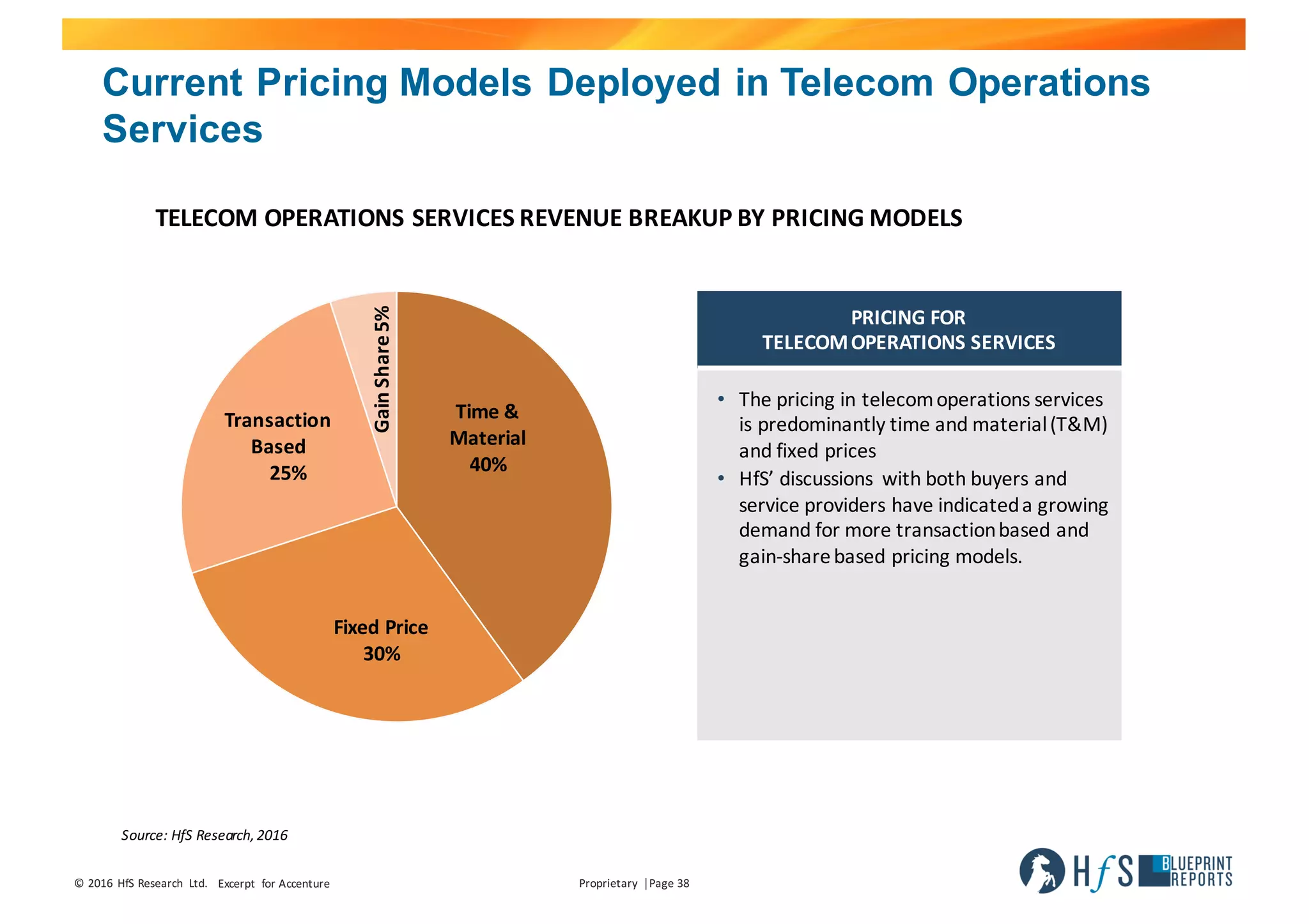 Accenture hf s-blueprint-report-telecom-operations-as-a-service-excerpt ...