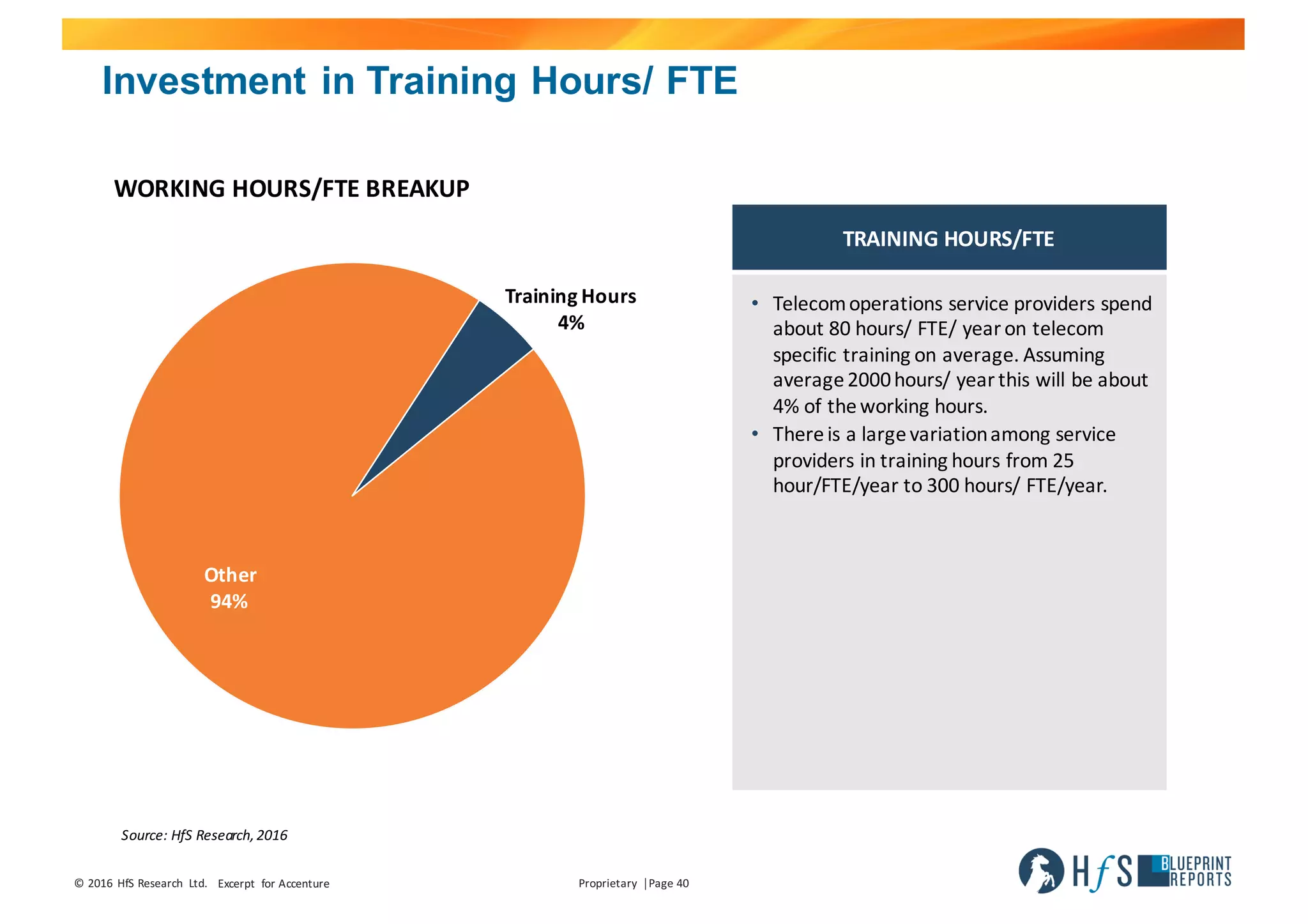 Accenture hf s-blueprint-report-telecom-operations-as-a-service-excerpt ...