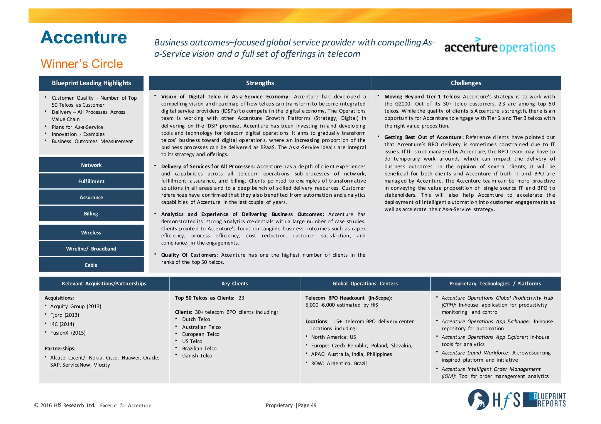 Accenture hf s-blueprint-report-telecom-operations-as-a-service-excerpt ...