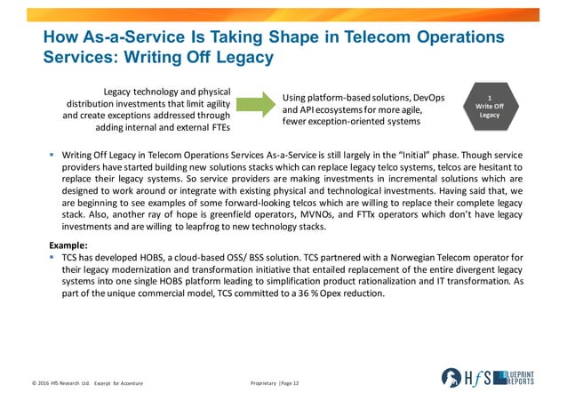 Accenture hf s-blueprint-report-telecom-operations-as-a-service-excerpt ...