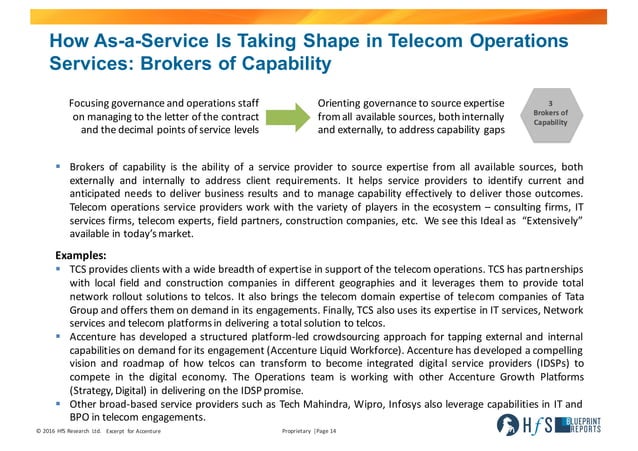 Accenture hf s-blueprint-report-telecom-operations-as-a-service-excerpt ...