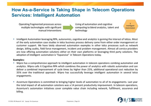 Accenture hf s-blueprint-report-telecom-operations-as-a-service-excerpt ...