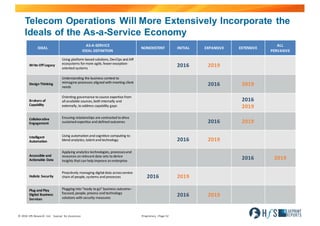 Accenture hf s-blueprint-report-telecom-operations-as-a-service-excerpt ...
