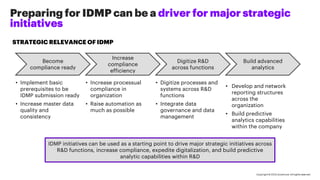 IDMP | PDF