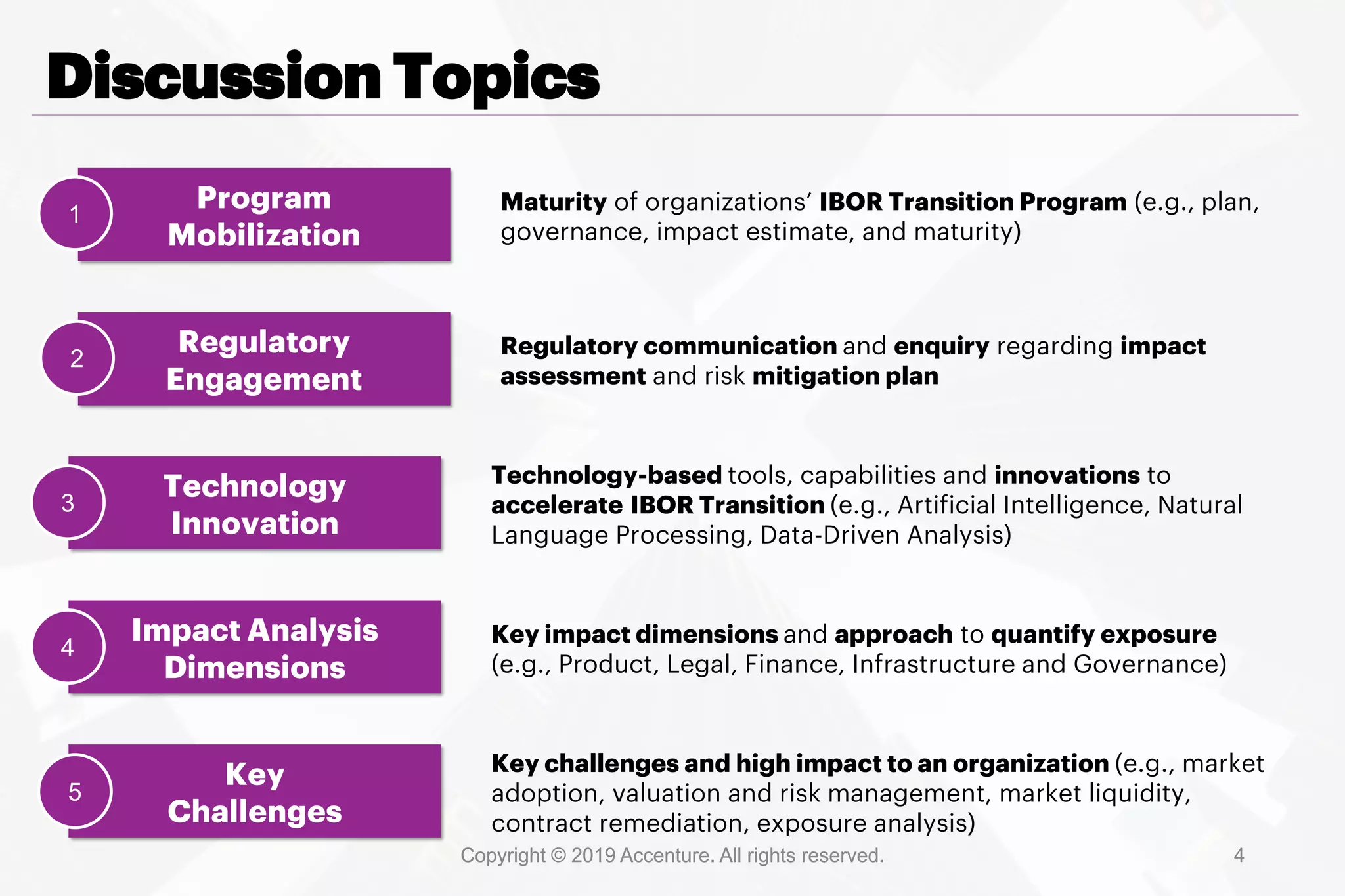 The Implications of Transitioning from IBOR | PDF | Stocks and Bonds ...